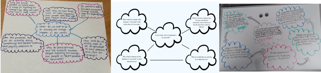 Question Clouds – Reading and Writing Your World